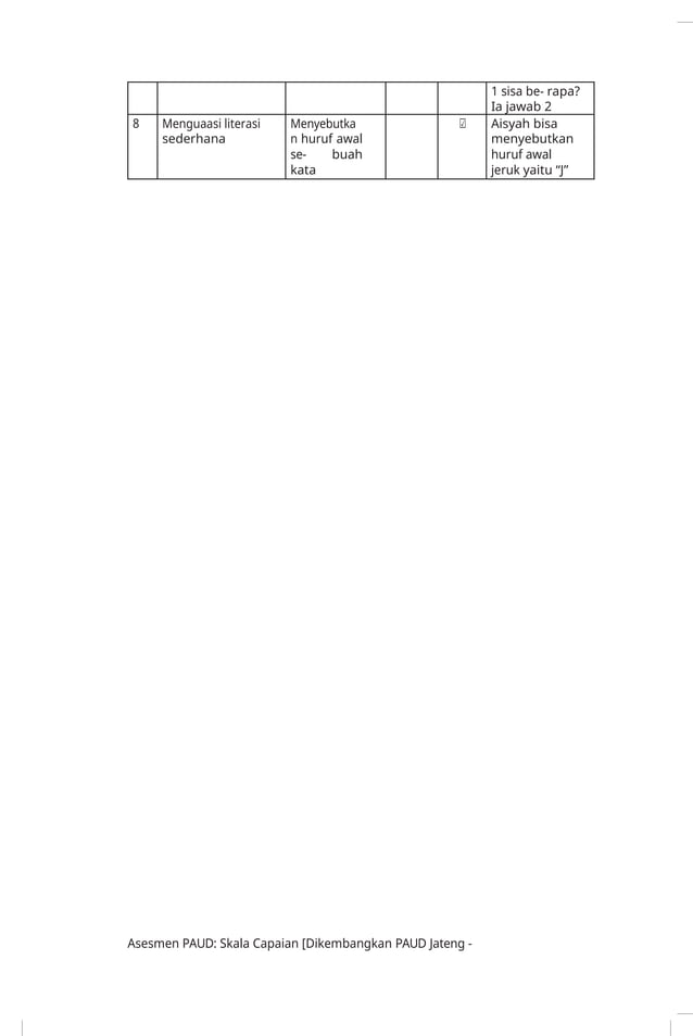 Contoh Format Ceklis Perkembangan Anak Usia Dini | DOCX