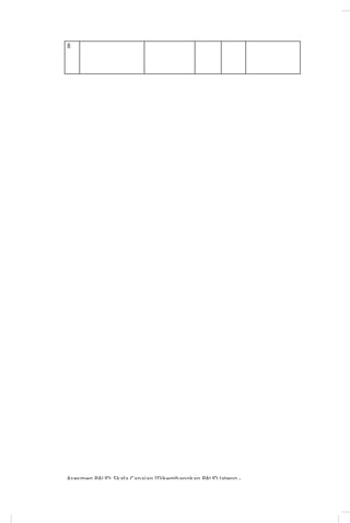 Contoh Format Ceklis Perkembangan Anak Usia Dini | DOCX