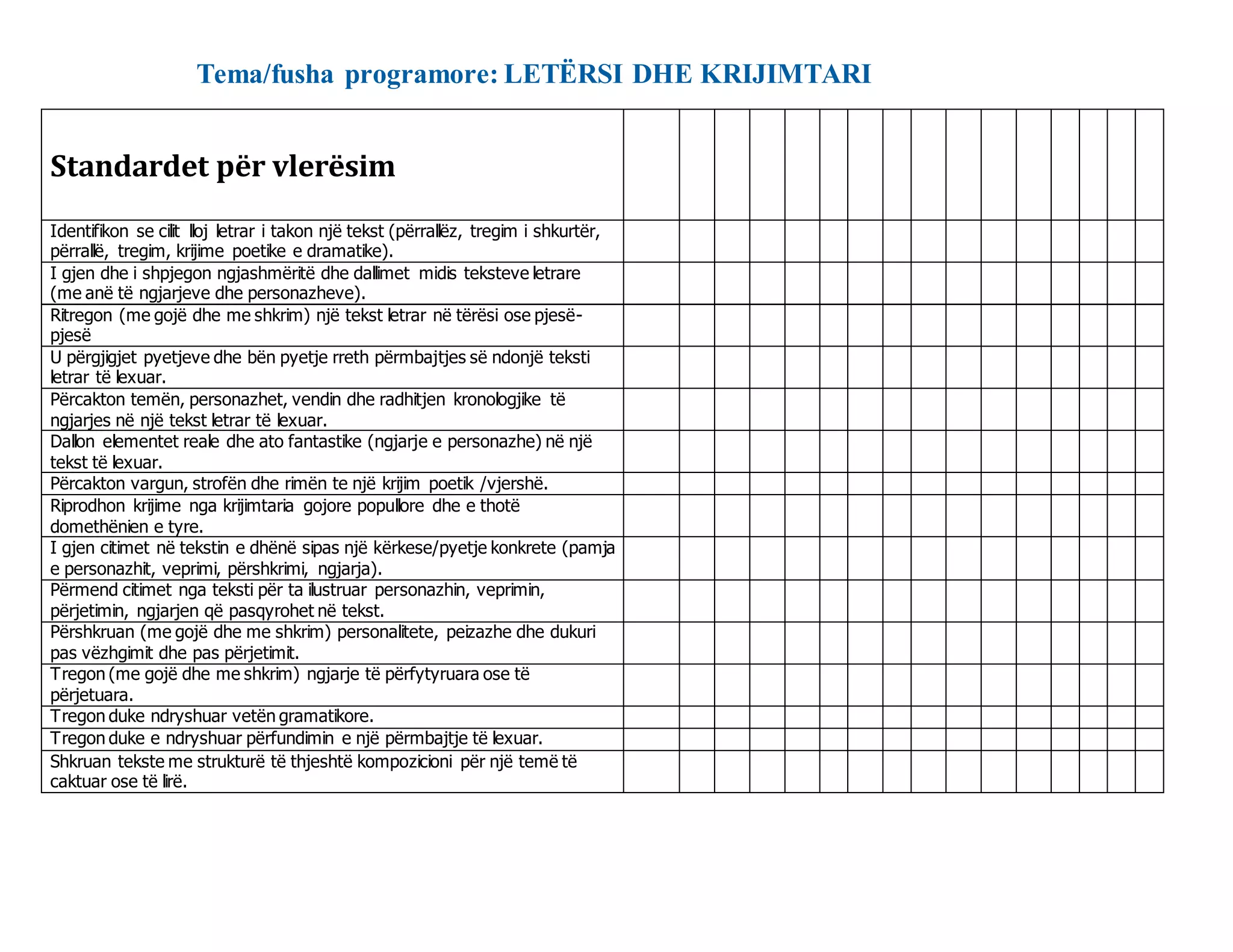 Ceklista Gjuhë shqipe-kl.IV-k.i ri.docx