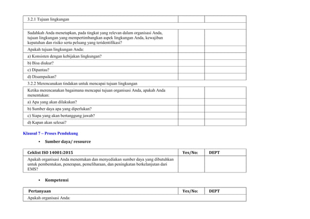 Ceklist ISO 14001;2015.docx