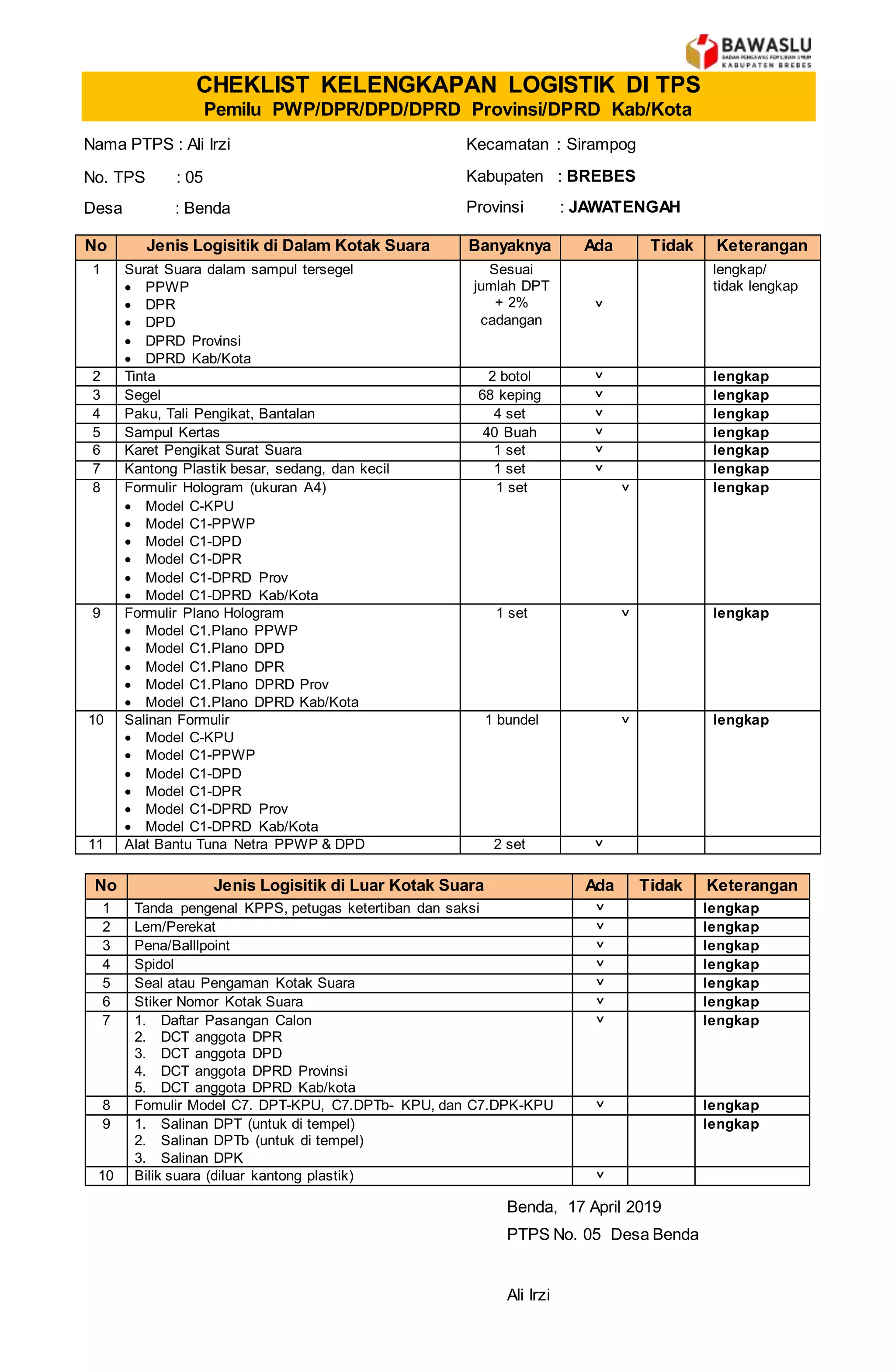 Ceklist logistik di tps (untuk ptps) | DOCX
