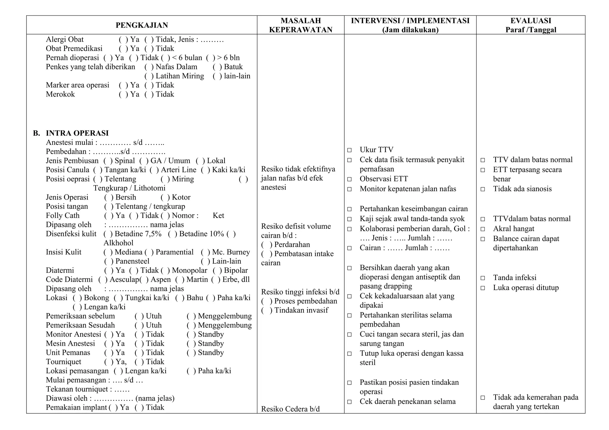 Standar prosedural pembedahan untuk ruang Bedah | DOC