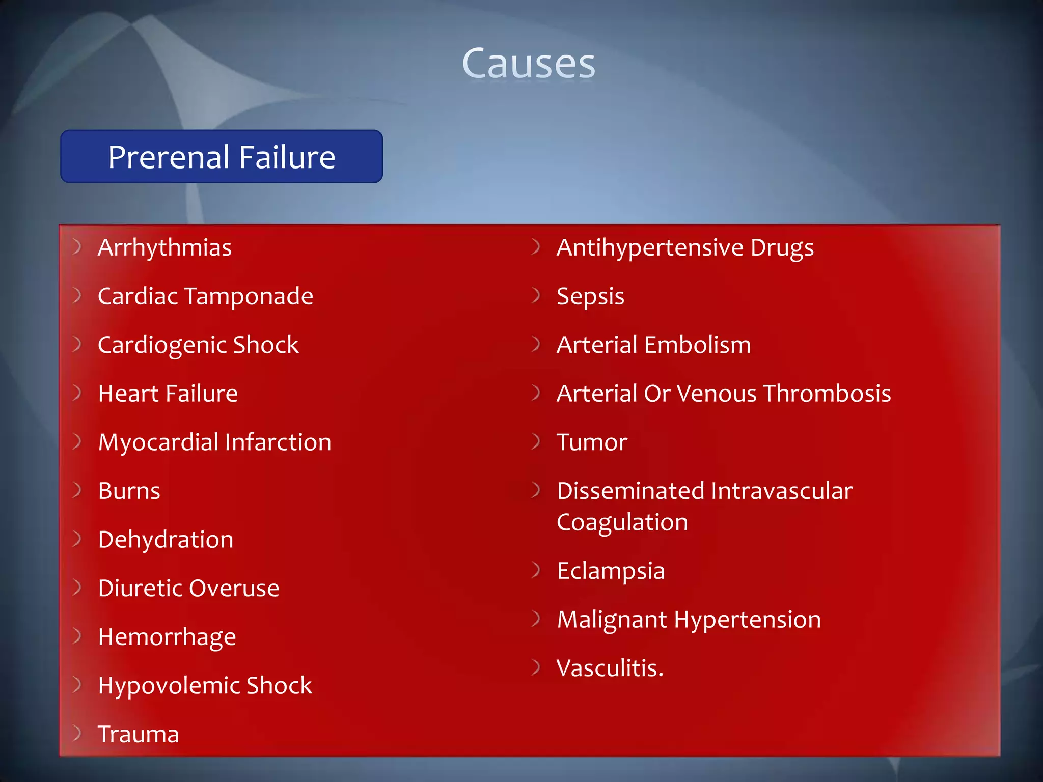 The Pathophysiology Of Acute Renal Failure | PPTX