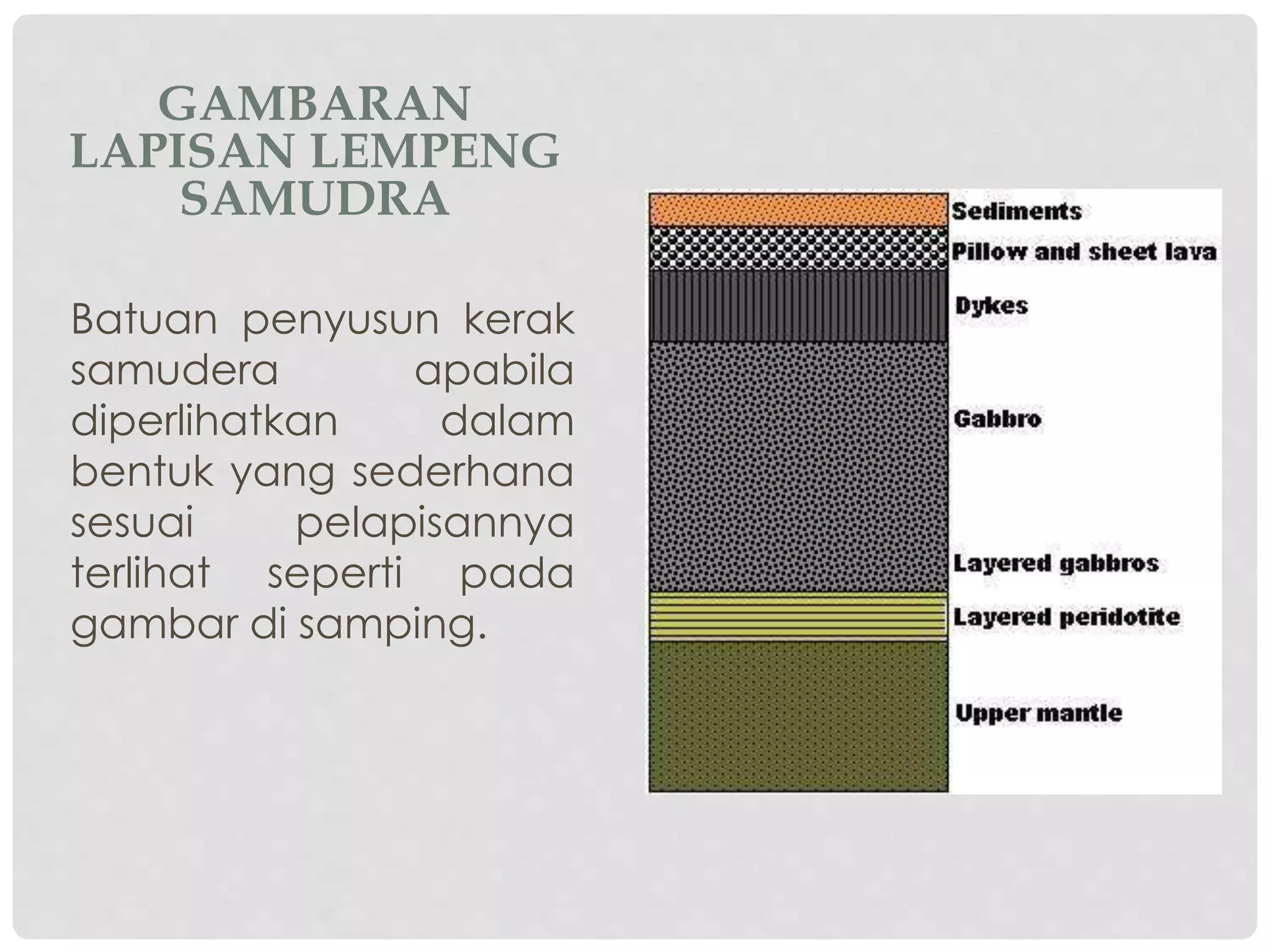 Cekungan samudra dan litologi batuan lempeng samudra | PPSX