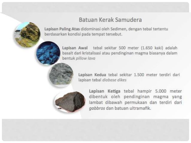Cekungan samudra dan litologi batuan lempeng samudra | PPSX