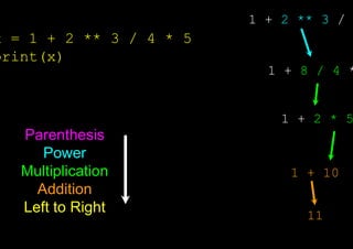 cel shading as PDF and Python description | PDF | Programming Languages | Computing