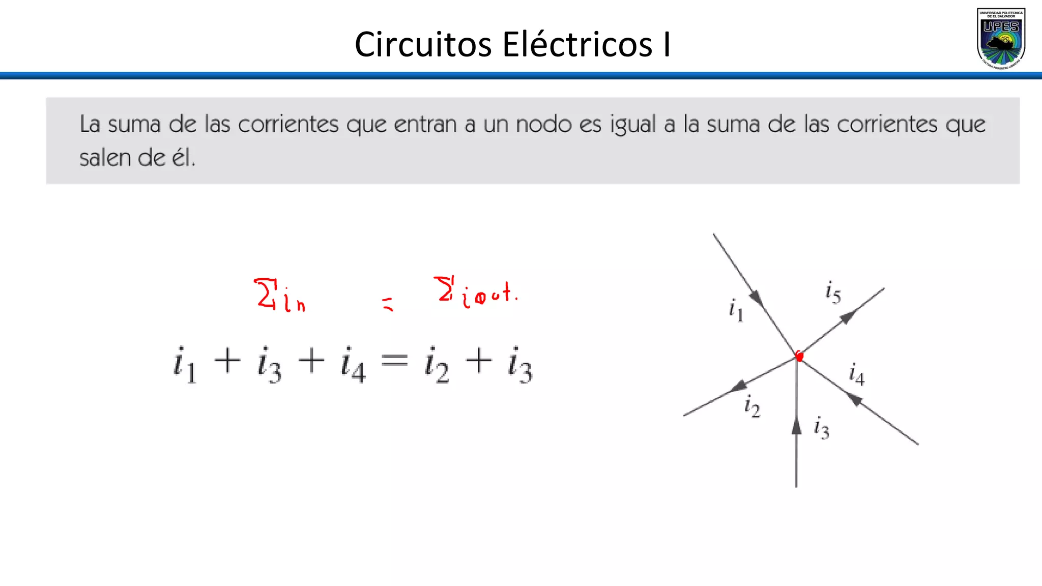 Leyes de Kirchhoff de voltaje y corriente | PDF