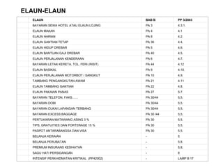 C Elaun | PPT