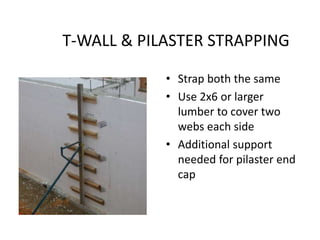 CELBLOX: Strapping | PPTX | Woodworking | Arts and Crafts