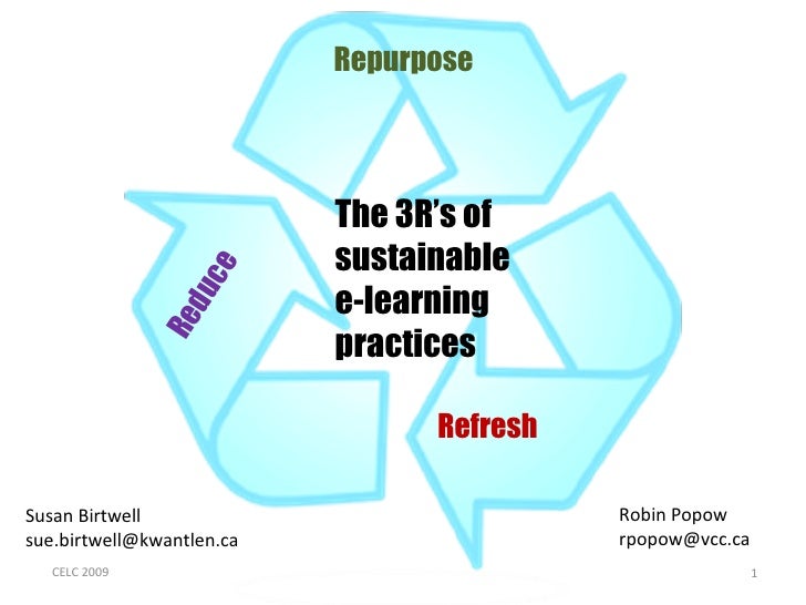 The 3 Rs of Sustainable elearning Practices