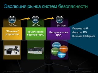 Построение масштабируемых систем видеонаблюдения на основе решений ...
