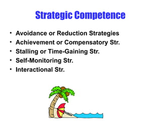celce murcia's model of communicative competence.ppt