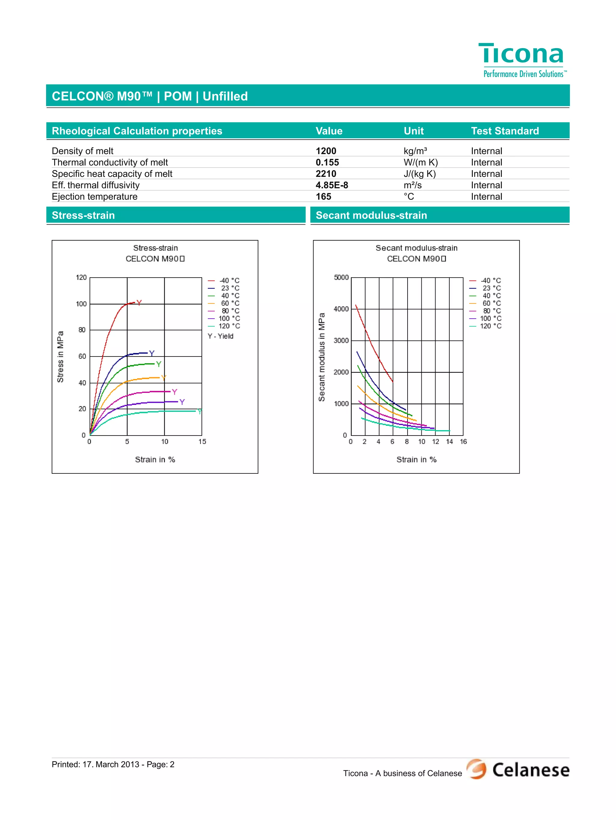 Celcon® m90 Material Certificates of Quick Connect Fittings | PDF