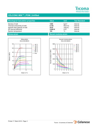 Celcon® m90 Material Certificates of Quick Connect Fittings | PDF