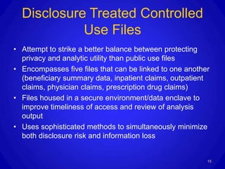 Working Effectively with Medicare Data: Limits and Opportunities | PPTX