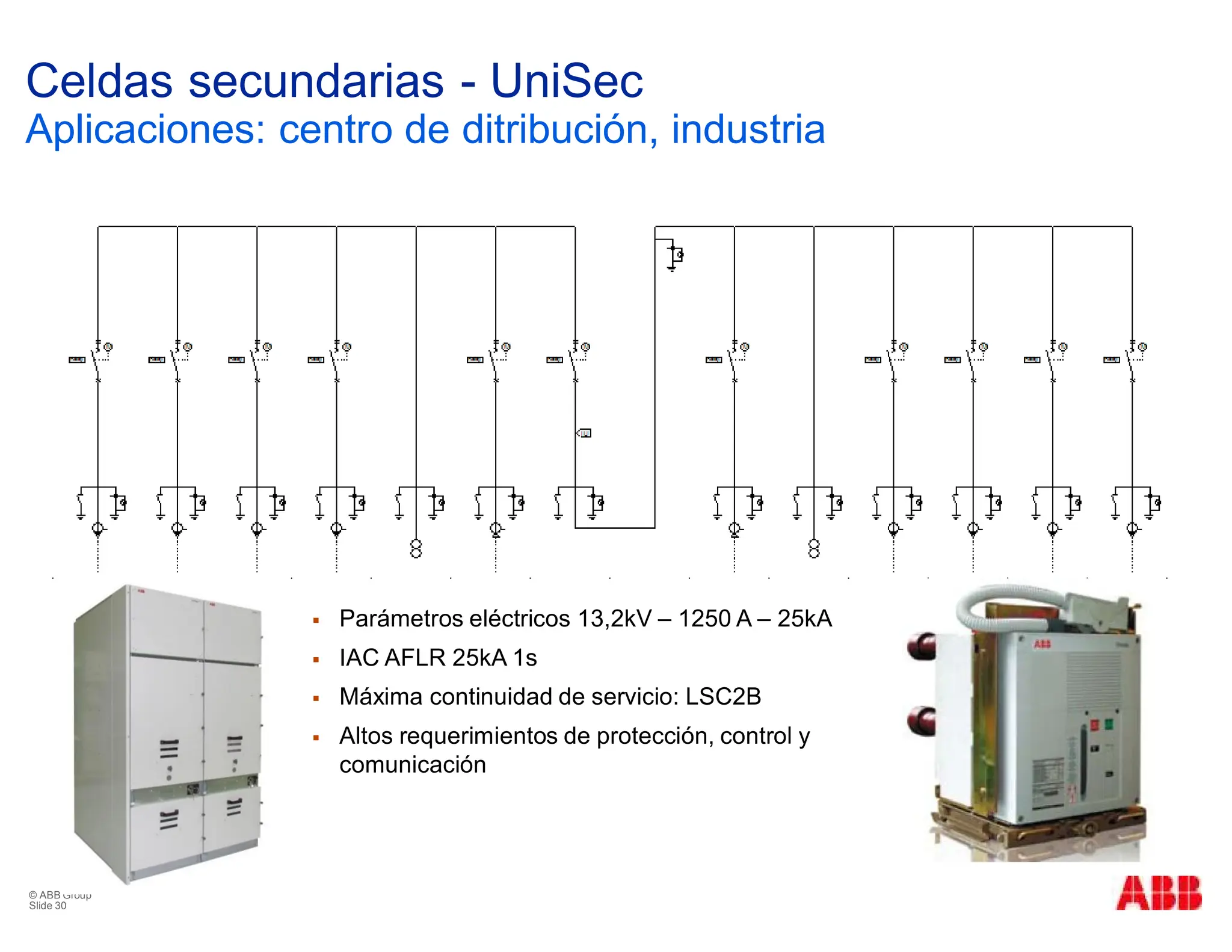 celdas-primarias-y-secundarias-(aire)---medium-voltage-day.pdf