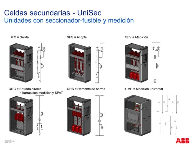 celdas-primarias-y-secundarias-(aire)---medium-voltage-day.pdf