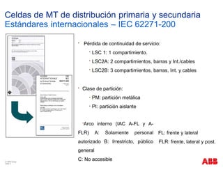 celdas-primarias-y-secundarias-(aire)---medium-voltage-day.pptx