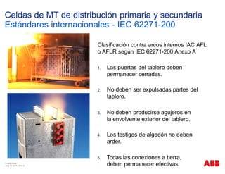celdas-primarias-y-secundarias-(aire)---medium-voltage-day.pptx