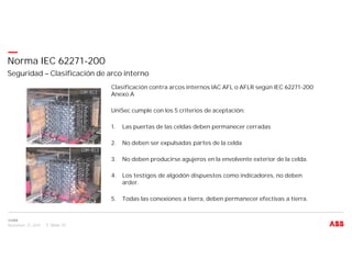 CELDAS DE MEDIA TENSION -Norma-IEC62271-200-ABB.pdf