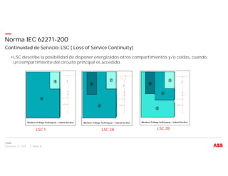 CELDAS DE MEDIA TENSION -Norma-IEC62271-200-ABB.pdf