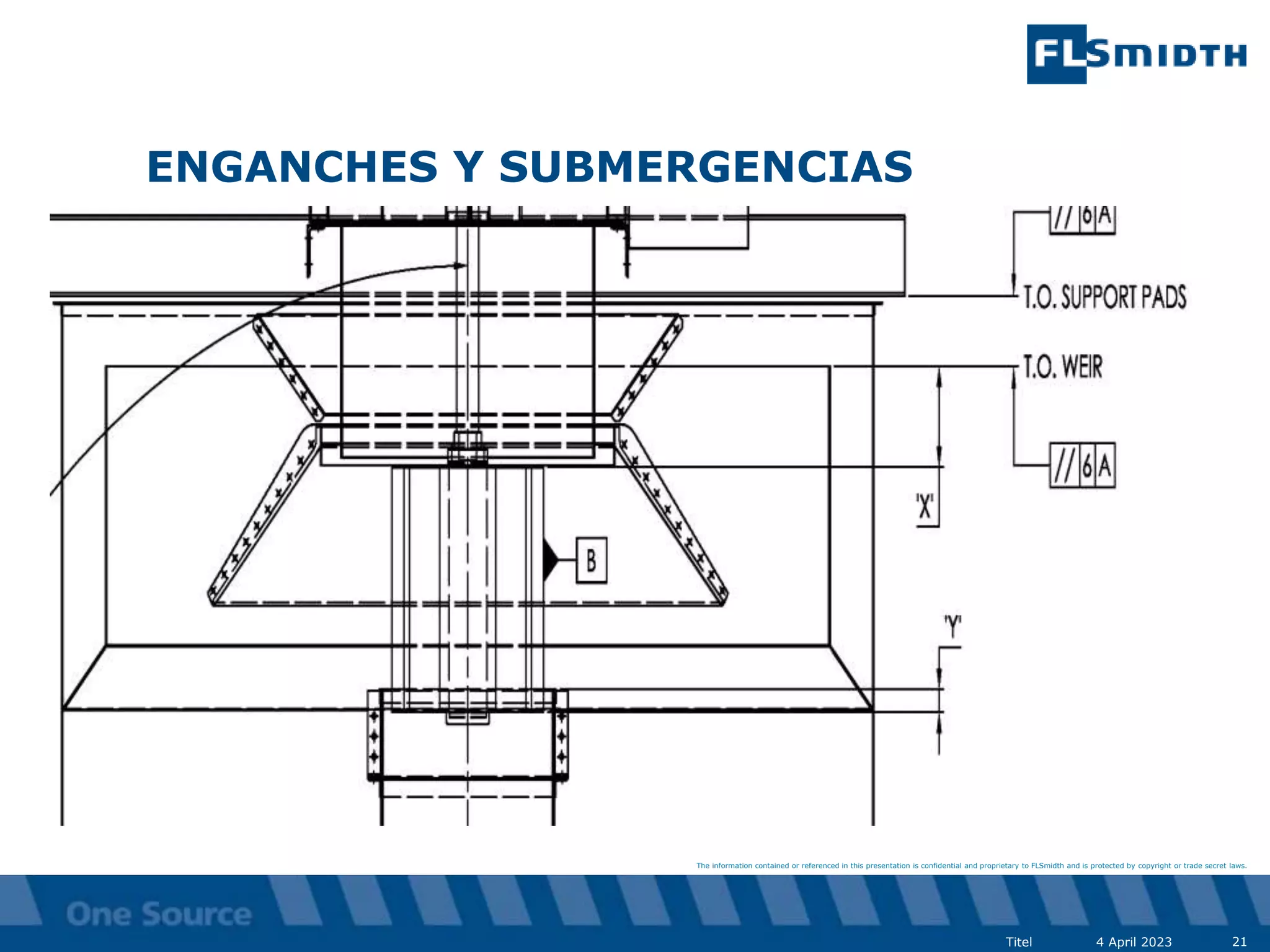CELDAS WEMCO SMART CELLS.pptx