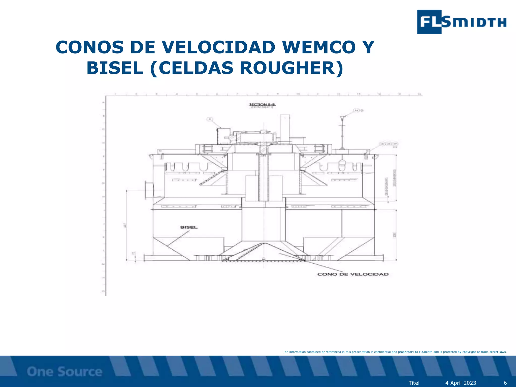 CELDAS WEMCO SMART CELLS.pptx