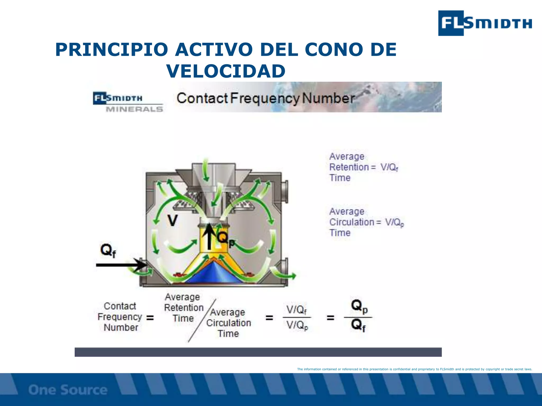 CELDAS WEMCO SMART CELLS.pptx