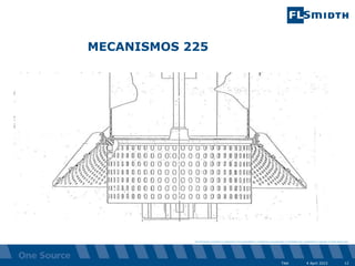CELDAS WEMCO SMART CELLS.pptx