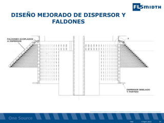 CELDAS WEMCO SMART CELLS.pptx