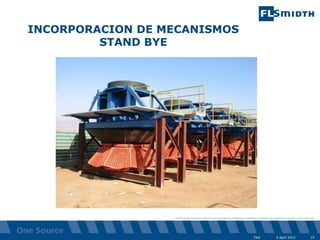 CELDAS WEMCO SMART CELLS.pptx