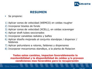 CELDAS WEMCO SMART CELLS.pptx