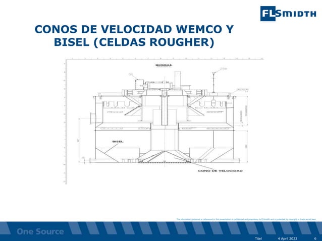 CELDAS WEMCO SMART CELLS.pptx | Business | Business and Finance