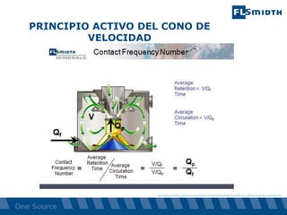 CELDAS WEMCO SMART CELLS.pptx