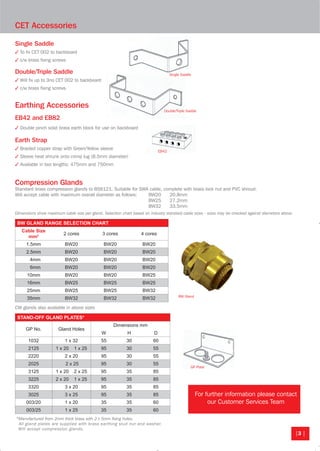 CEL Earthing Components - Central Earthing Terminals CETs, Saddles ...