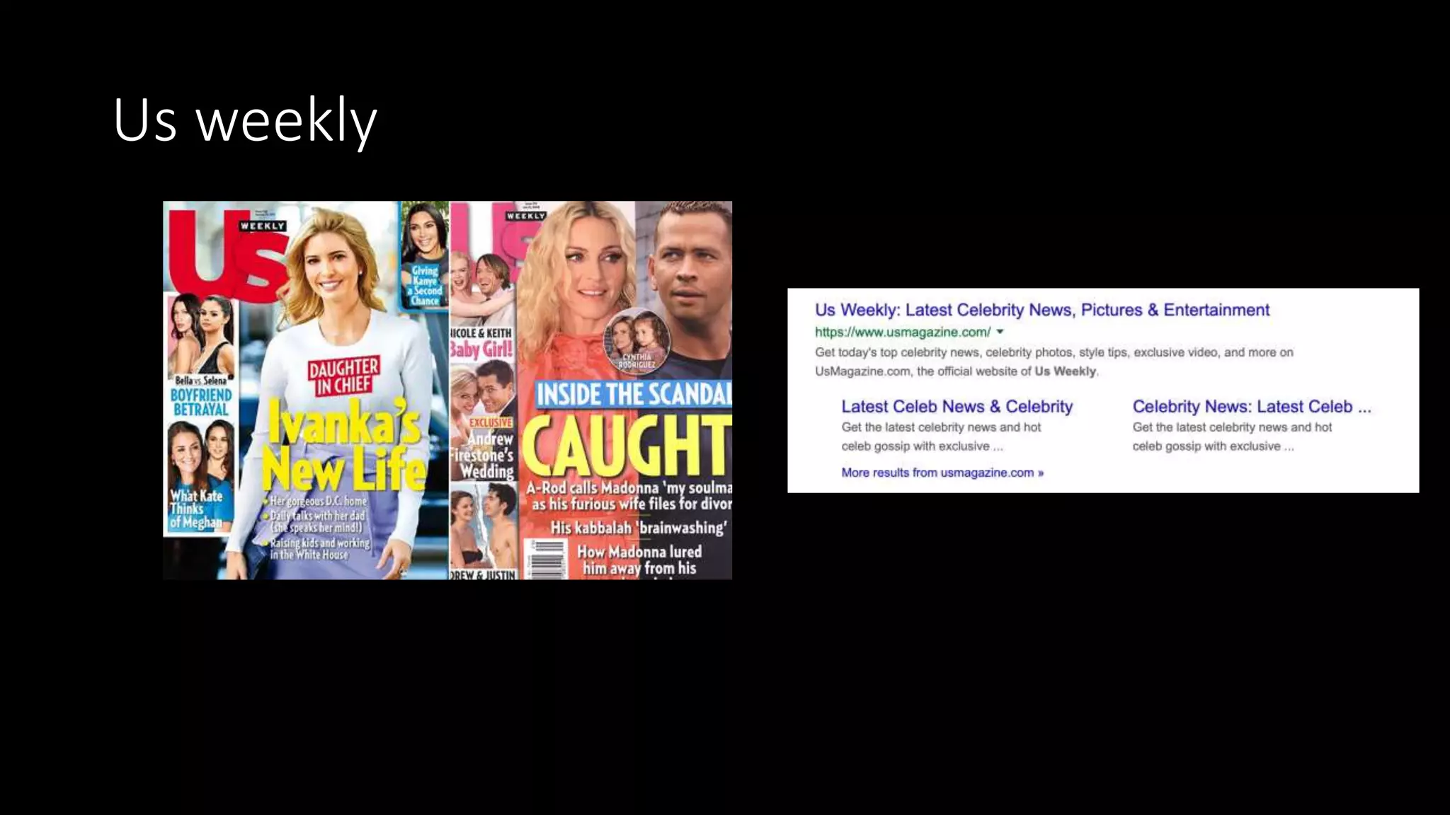 Celeb Gossip magazines | PPT