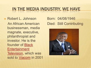 Celebrate black history month | PPTX