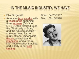 Celebrate black history month | PPTX