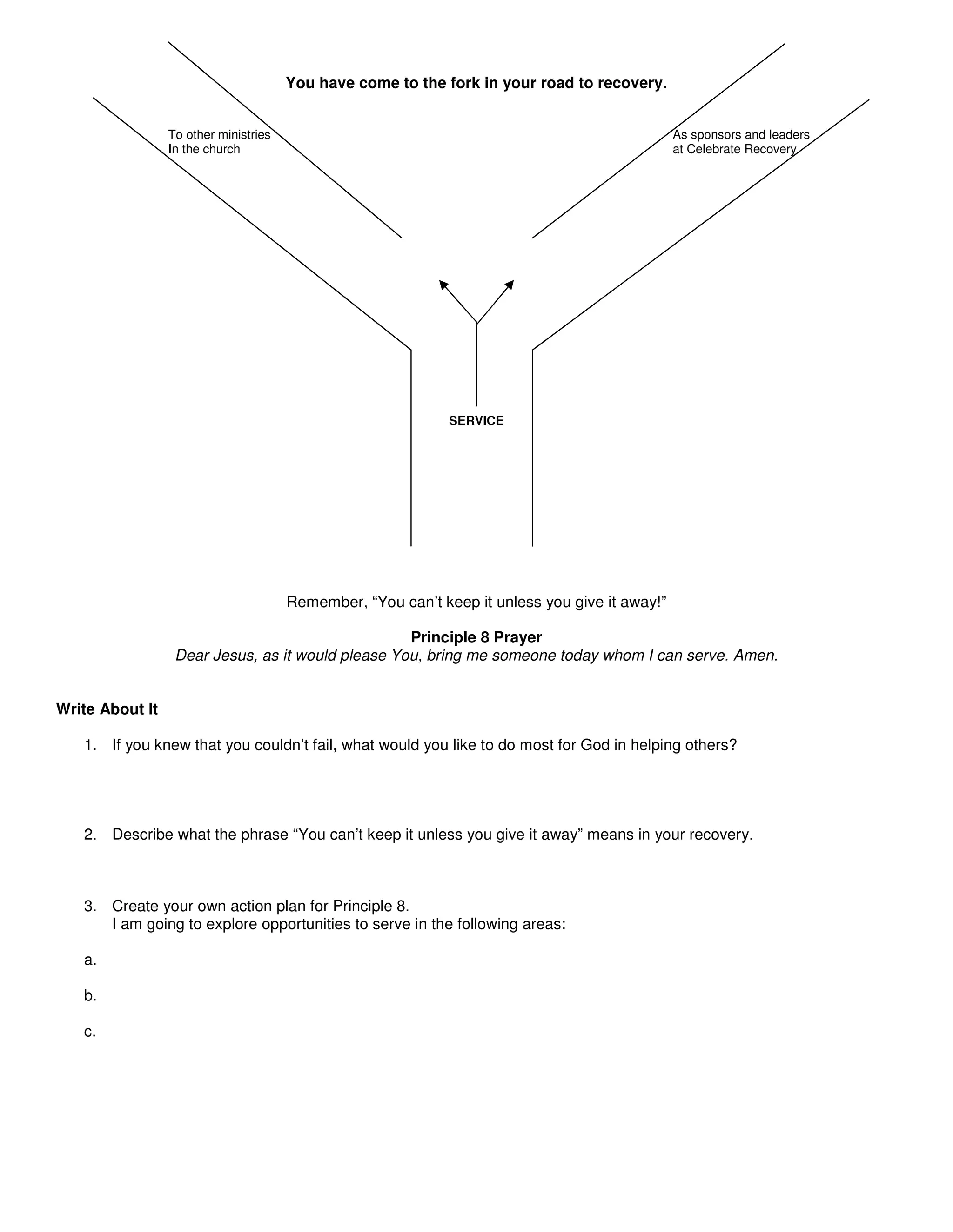 Celebrate recovery lesson 24 addiction | PDF