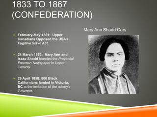 Celebrating black history | PPTX