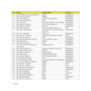 Celebrating 35th Anniversary of MIDAS 2018 | PDF