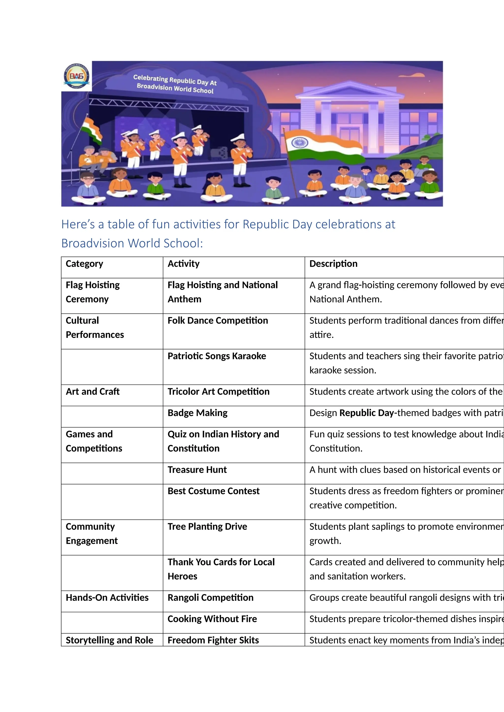 Celebrating Republic Day at Broadvision World School.docx