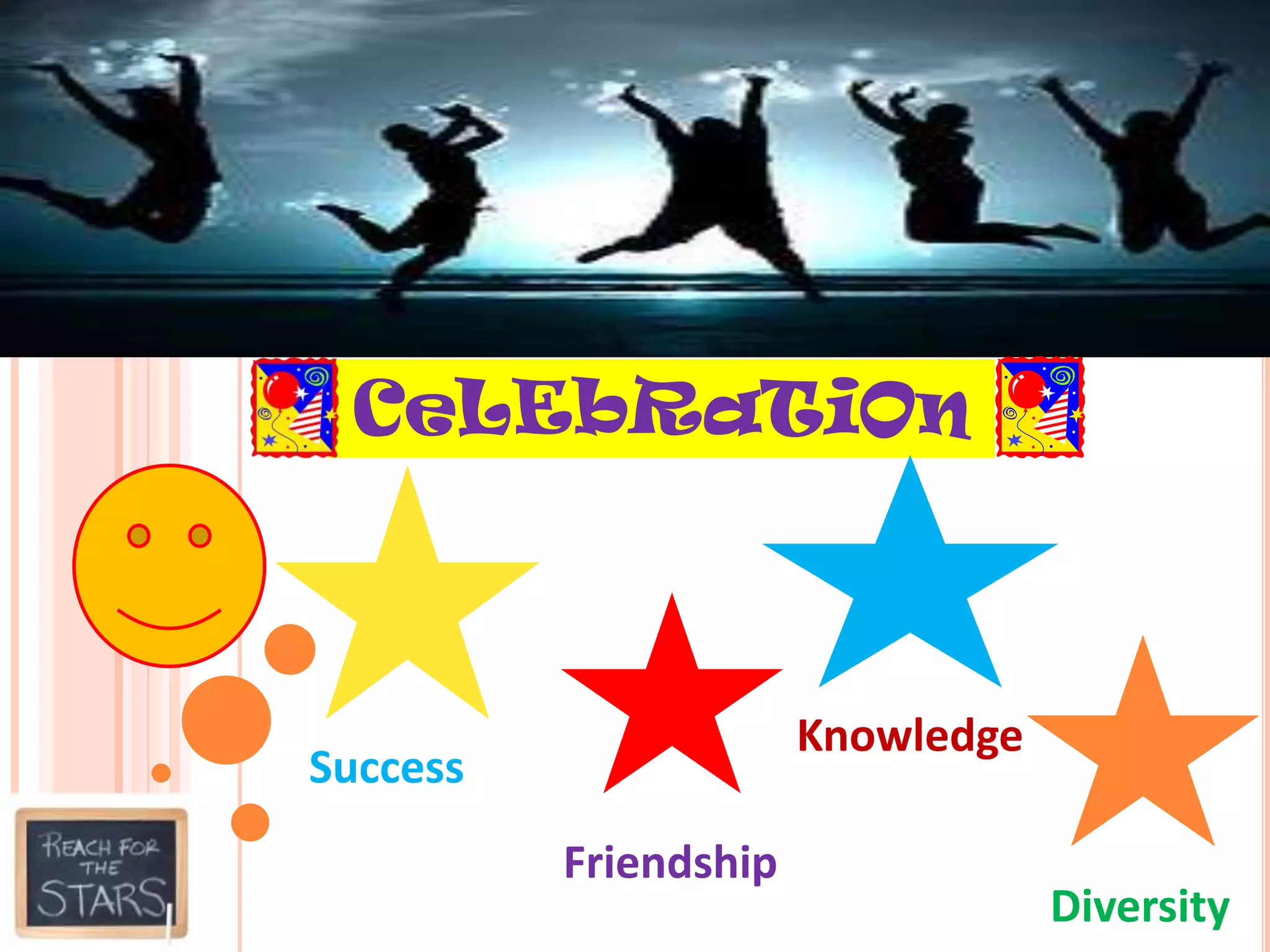 Celebrating success | PPTX