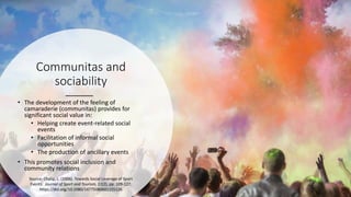 Liminality and liminal spaces | PPTX