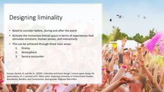 Liminality and liminal spaces | PPTX