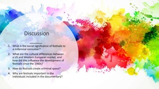 Liminality and liminal spaces | PPTX