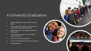 Liminality and liminal spaces | PPTX