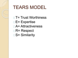 Celebrity endorsement | PPT