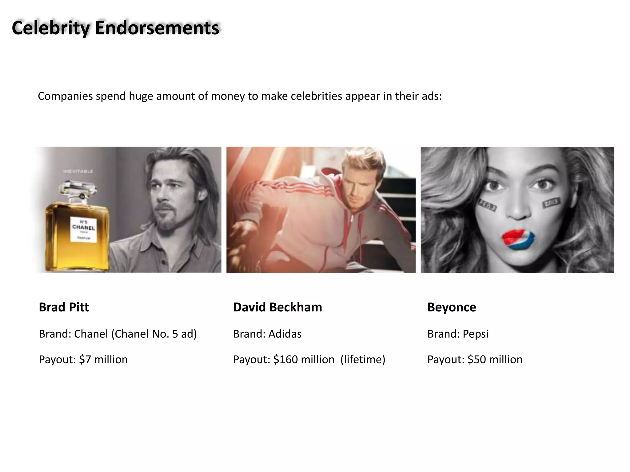 Celebrity endorsement in Practice (KIA MOTORS EXAMPLE) | PPTX