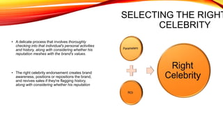 Celebrity endorsements in marketing | PPTX